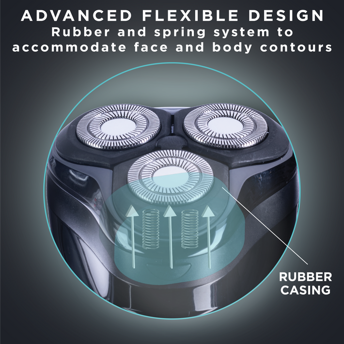 ROTARY SHAVER